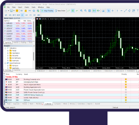 Take Charge of Your Trading - Taurex