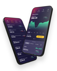 Take Charge of Your Trading - Taurex